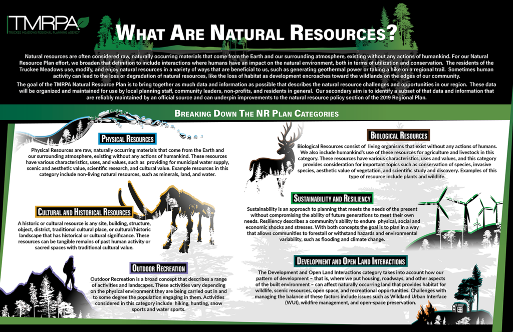 Natural Resources Plan